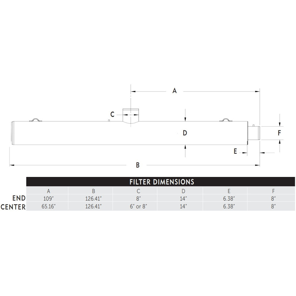 BAFSCO Dragon Filter 1200 GPM (Choose Outlet)