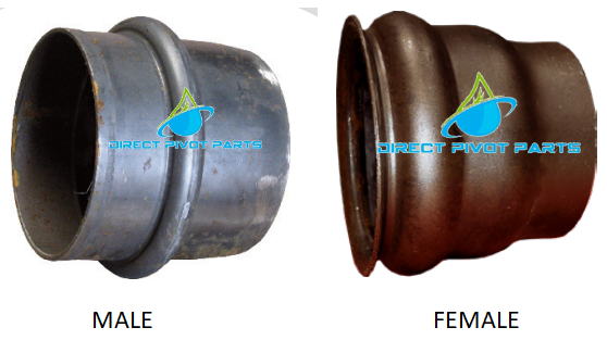 Weld On Ring Locks (Choose Type)