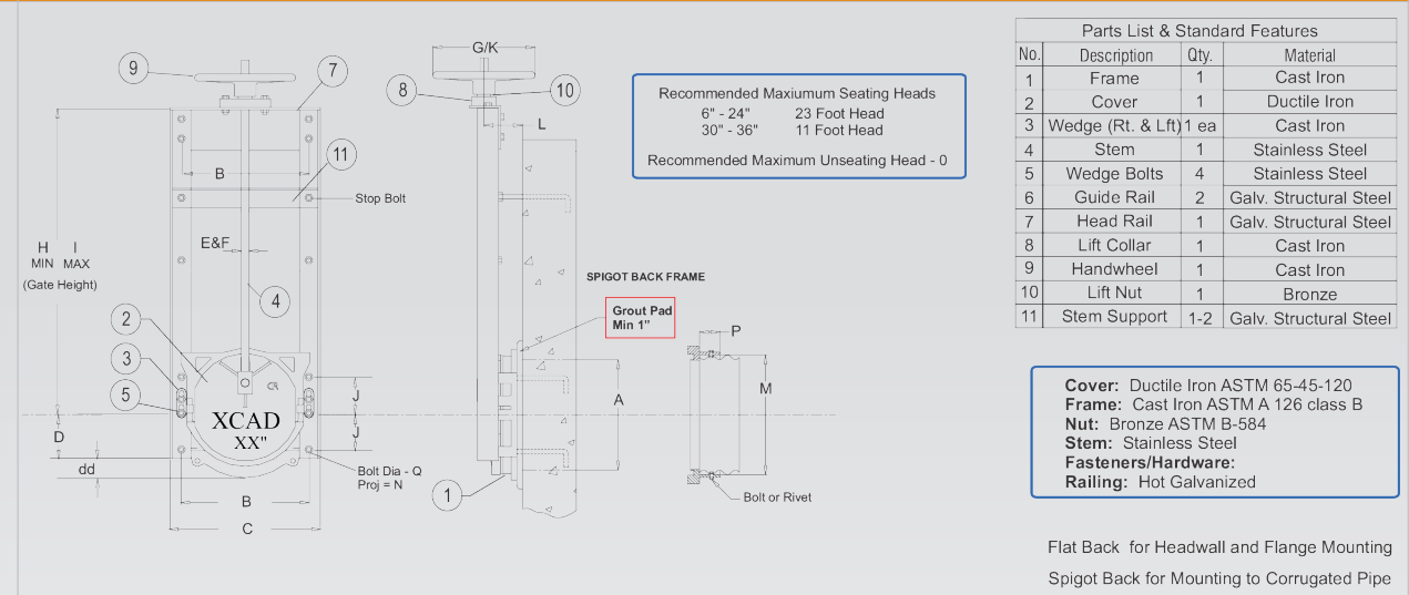 X-GATE Spigot Back (Choose Size/Height)