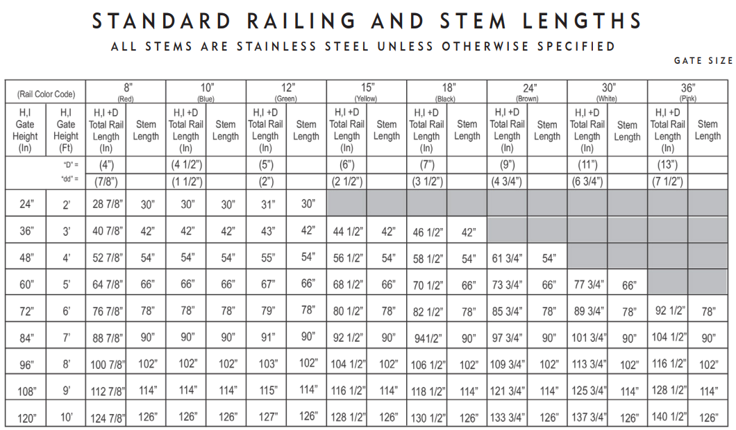 X-GATE Spigot Back (Choose Size/Height)